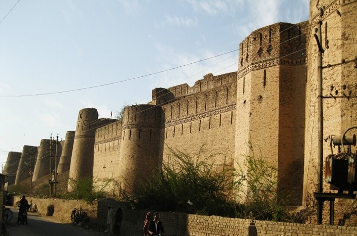 Hanumangarh | Rajasthan